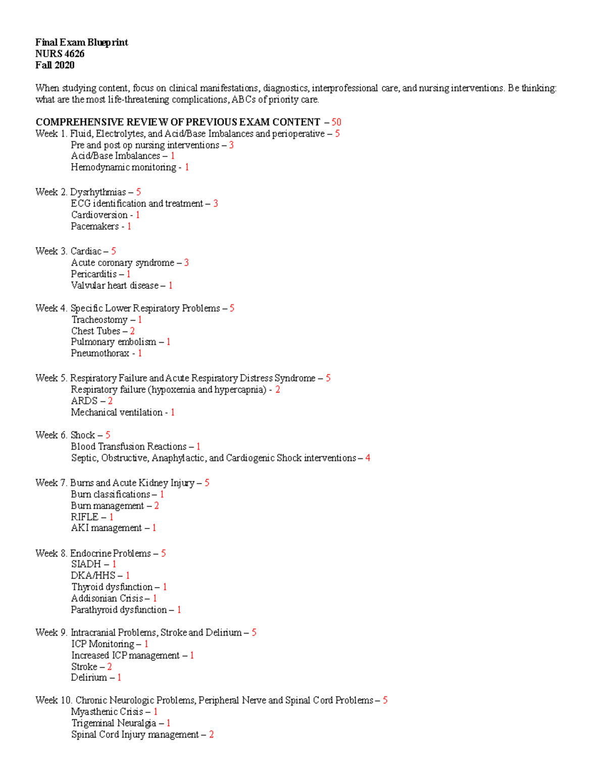 Blueprint Final Exam Fall 2020 - Final Exam Blueprint When studying ...