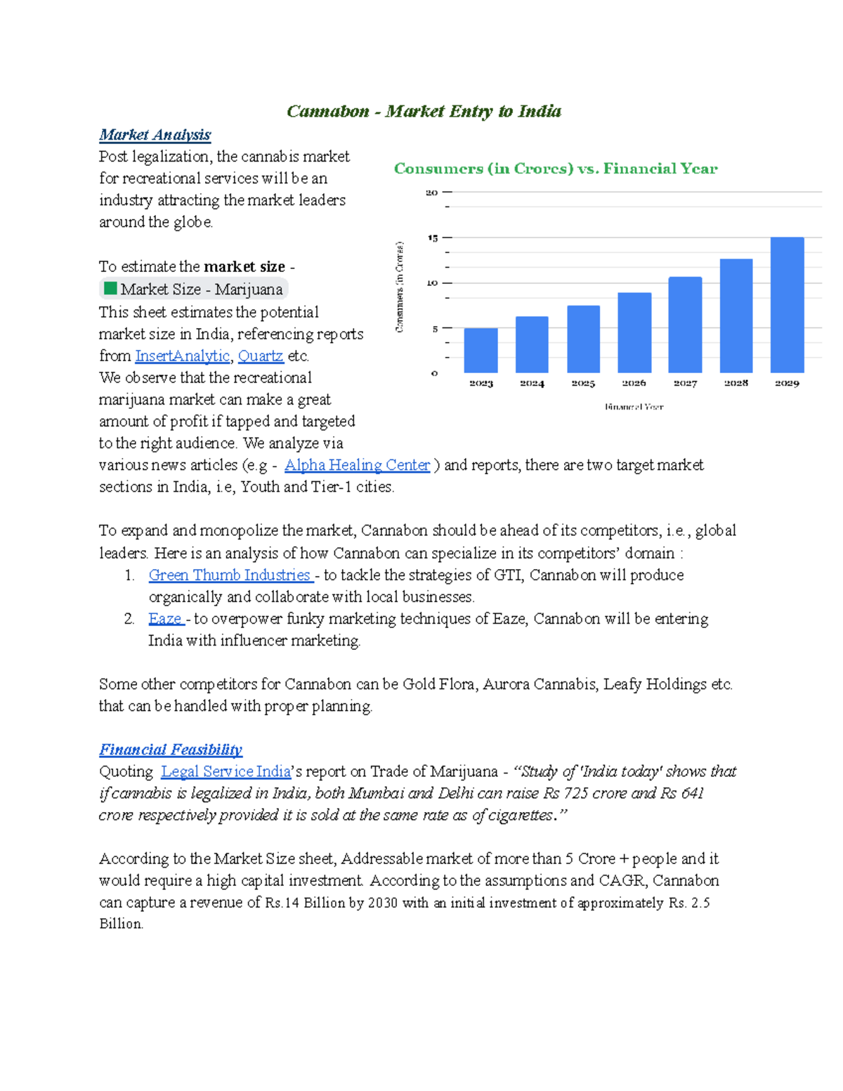 Case - Case Study - Cannabon - Market Entry to India Market Analysis ...