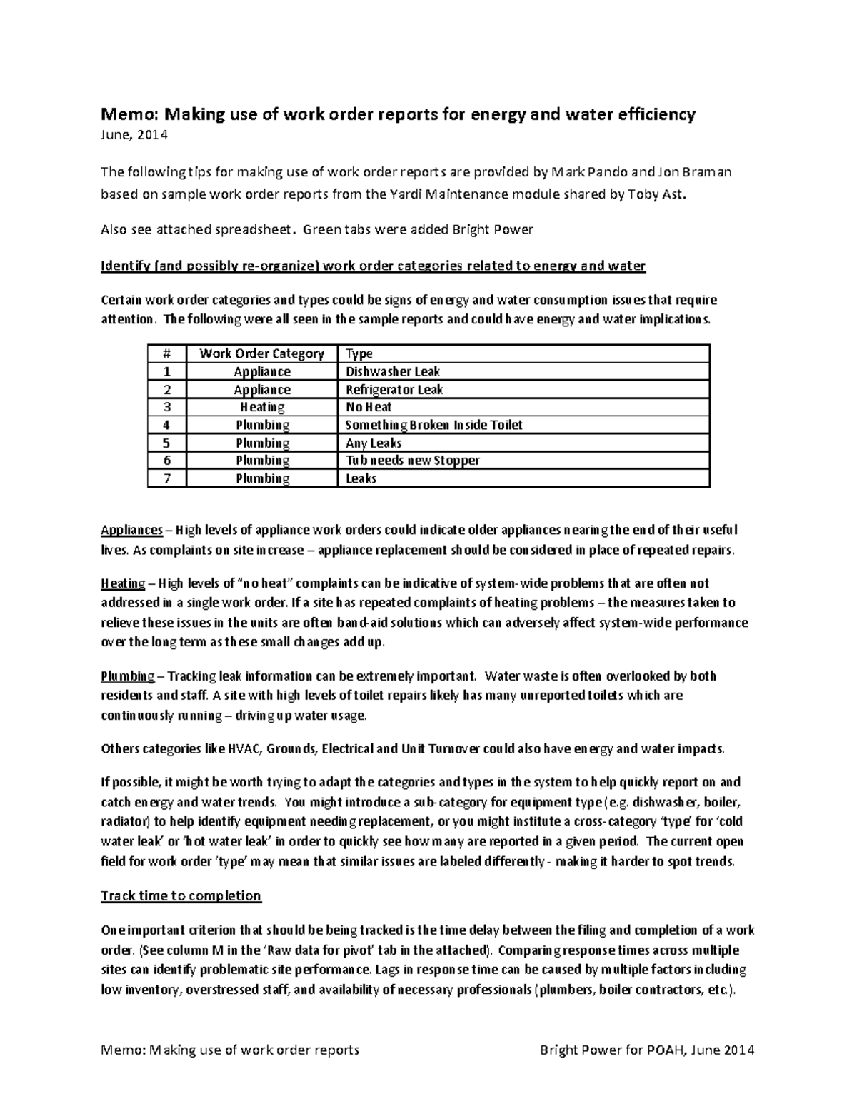 Work Order Report Memo - dadasadsadsa - Memo: Making use of work order ...