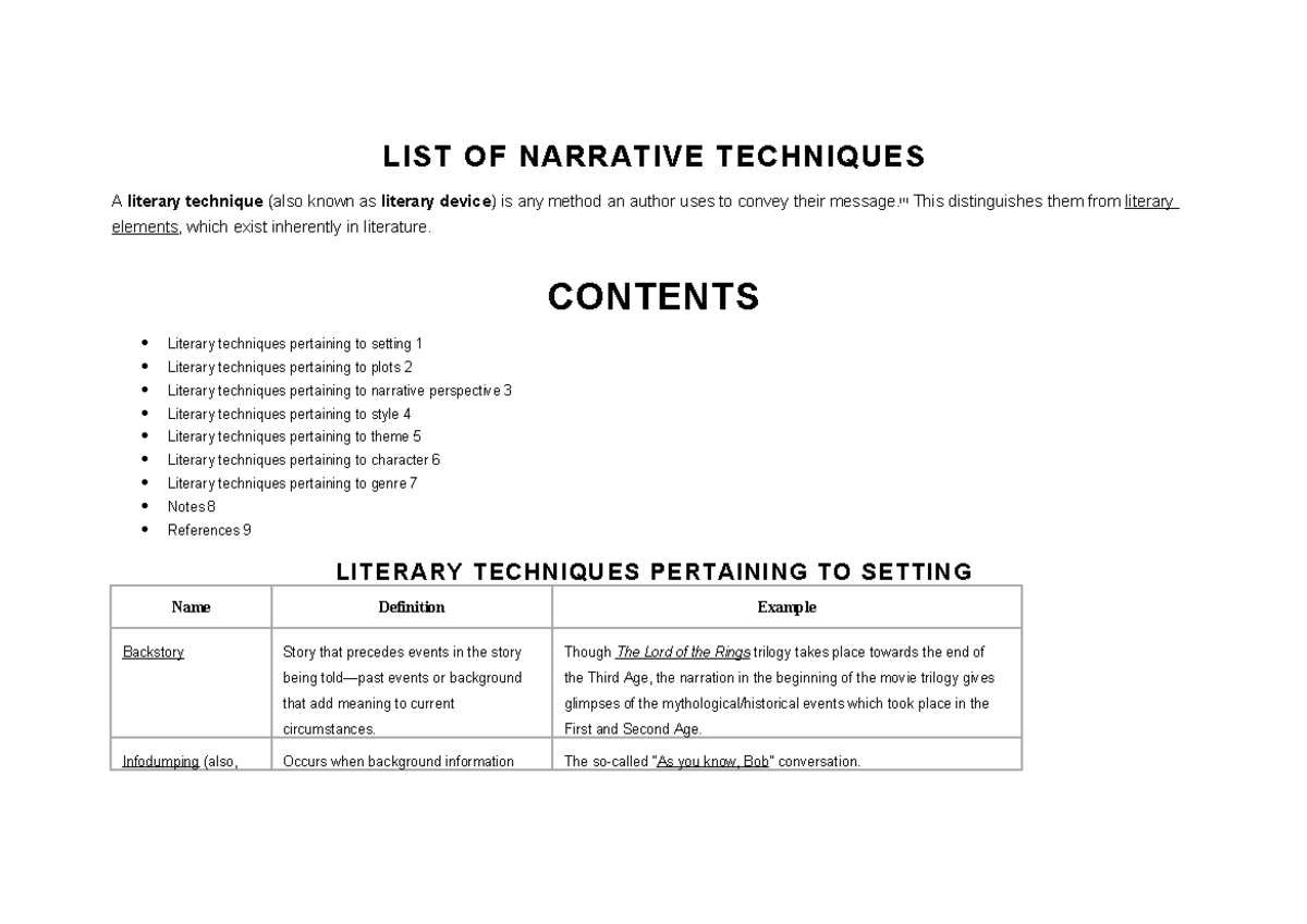 LIST OF Narrative Techniques - LIST OF NARRATIVE TECHNIQUES A literary ...