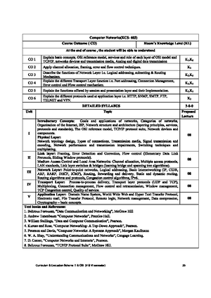 Formulas Unit 1 - computer Network - Compiled by - AG Formula chart ...
