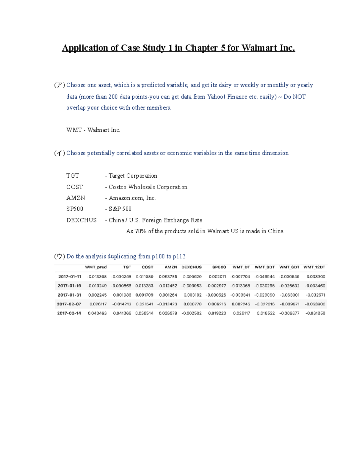Stock Price Prediction - Application of Case Study 1 in Chapter 5 for ...