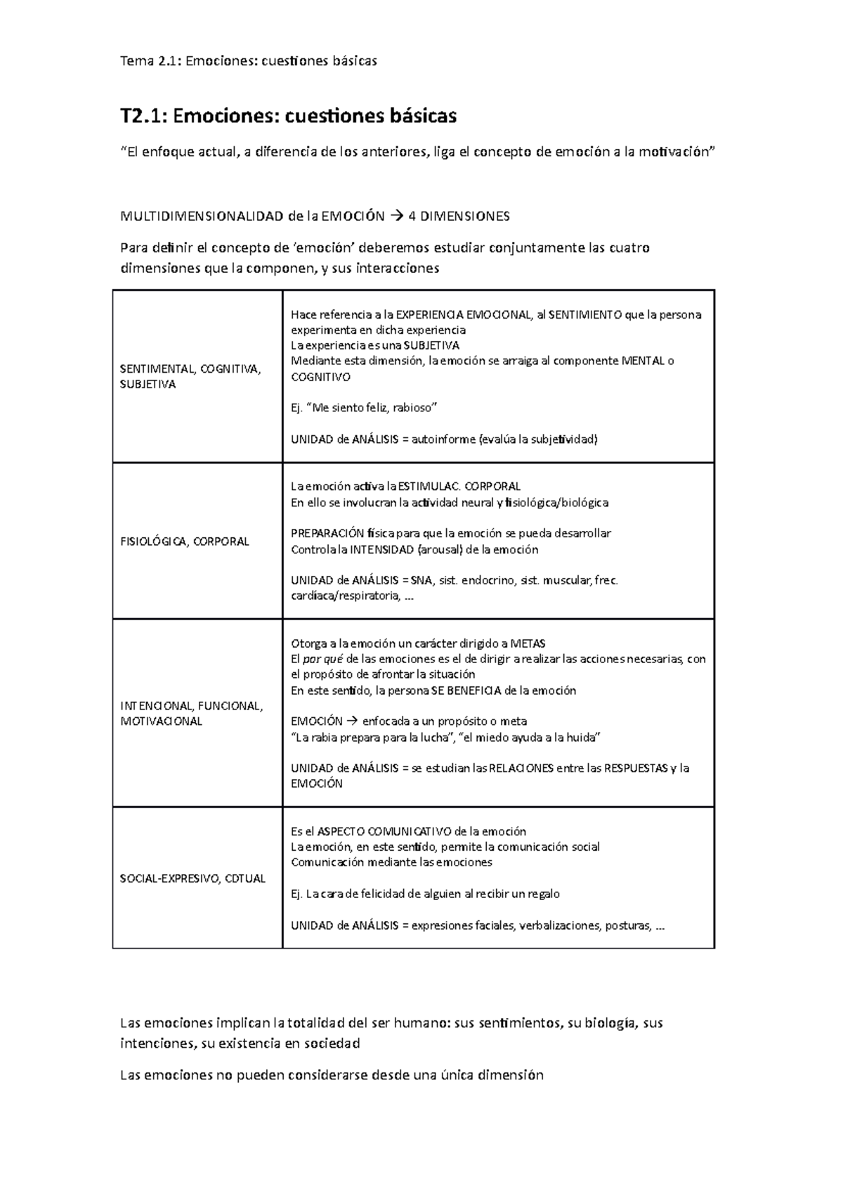 T2.1 Emociones cuestiones básicas - T2: Emociones: cuestiones básicas “El enfoque actual, a ...