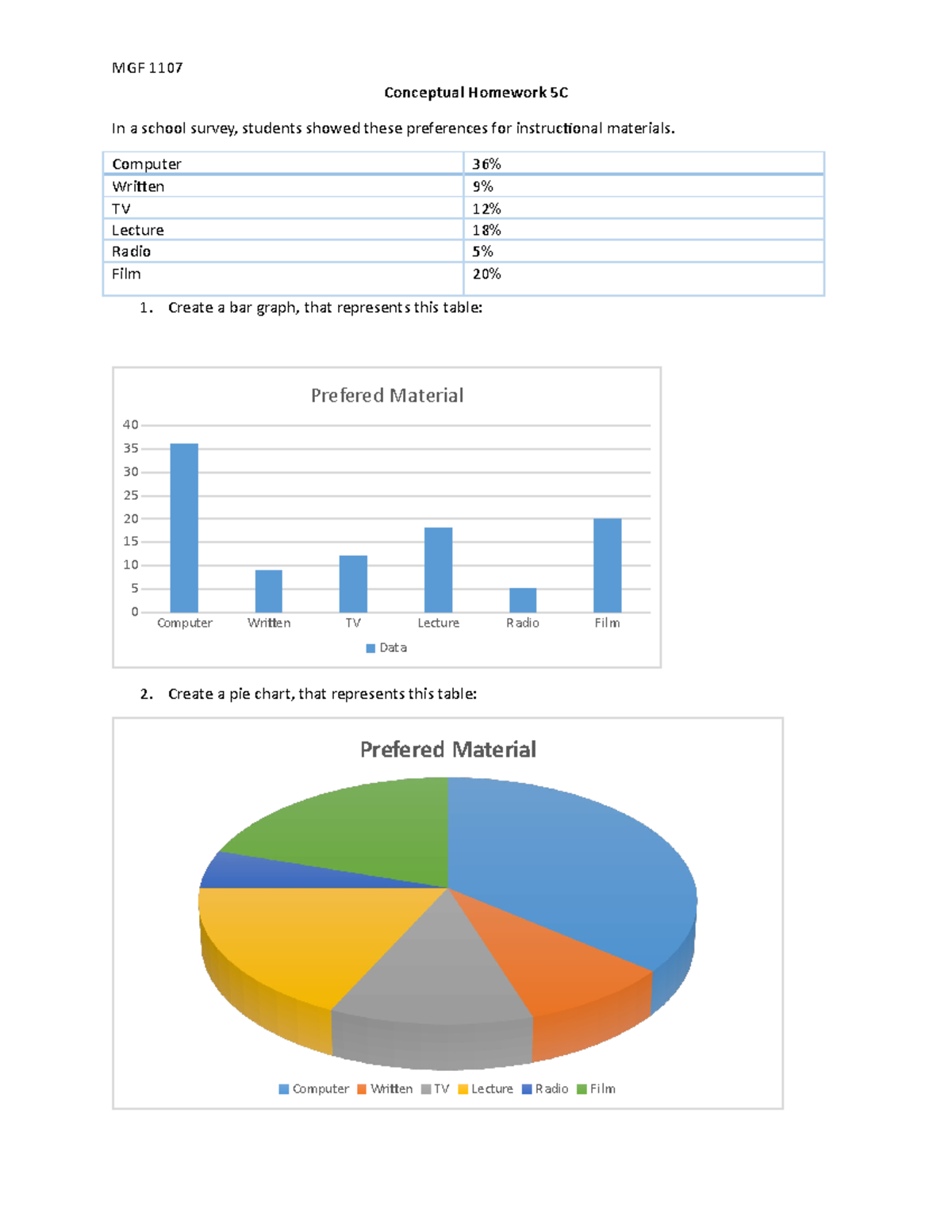 Conceptual HW 5C - COURSE WORK! - MGF 1107 Conceptual Homework 5C In a ...