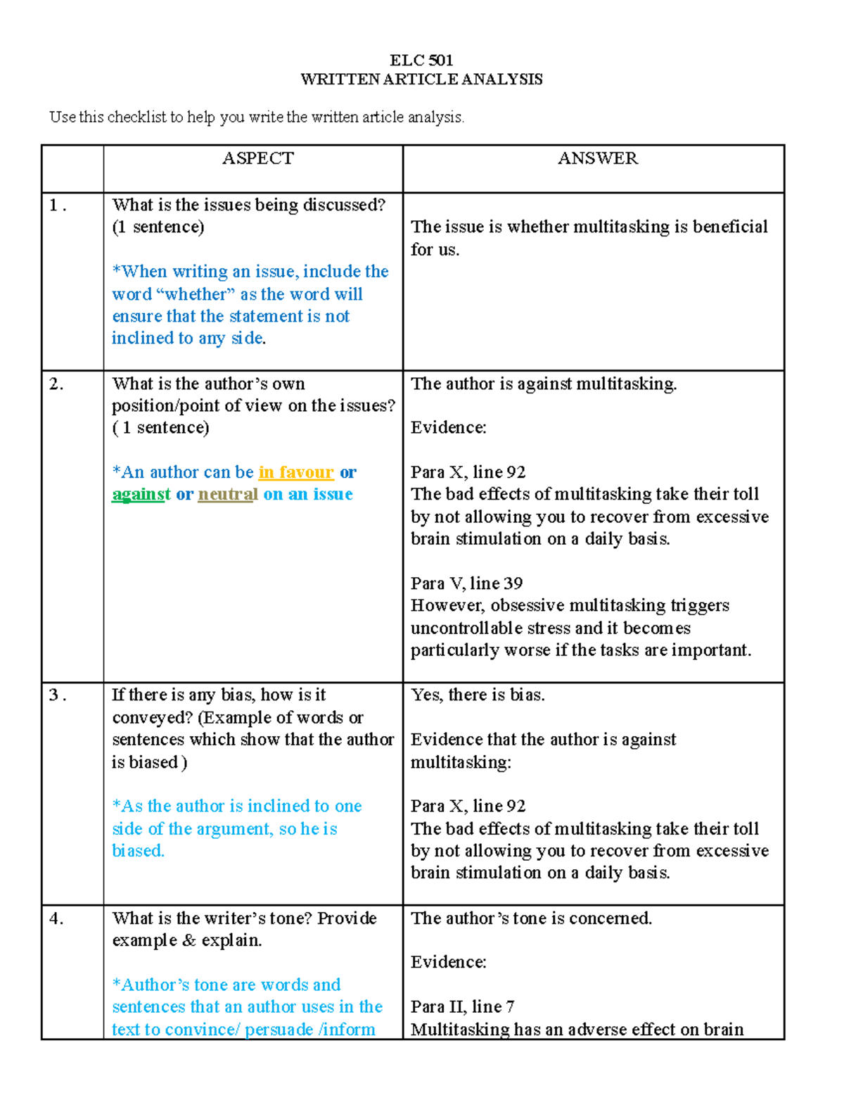 Checklist 501 Multitasking - ELC 501 WRITTEN ARTICLE ANALYSIS Use this ...