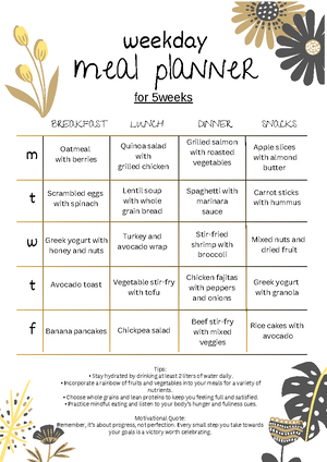 CPC Reviewer - 000 – surgical status indicator represents the surgical ...