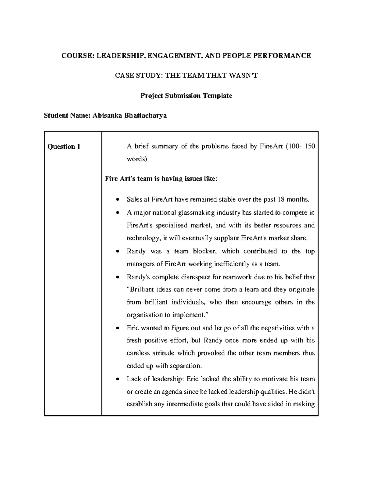 Abisanka Bhattacharya Project Submission Leadership - COURSE ...