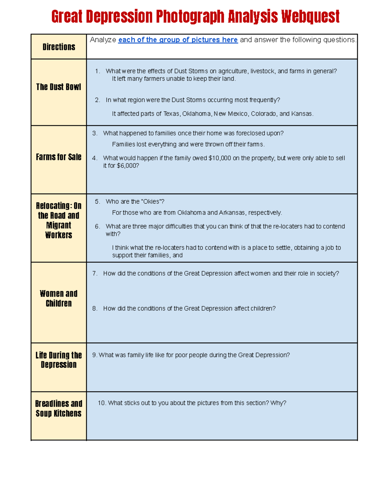 Great Depression - The Dust Bowl 1. What were the effects of Dust ...
