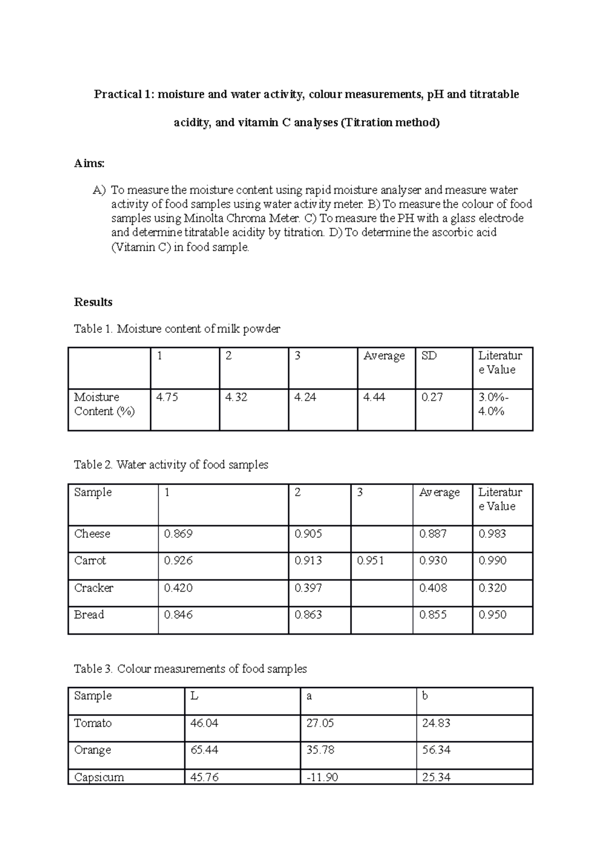 Practical 1 - prac 1 - Practical 1: moisture and water activity, colour ...