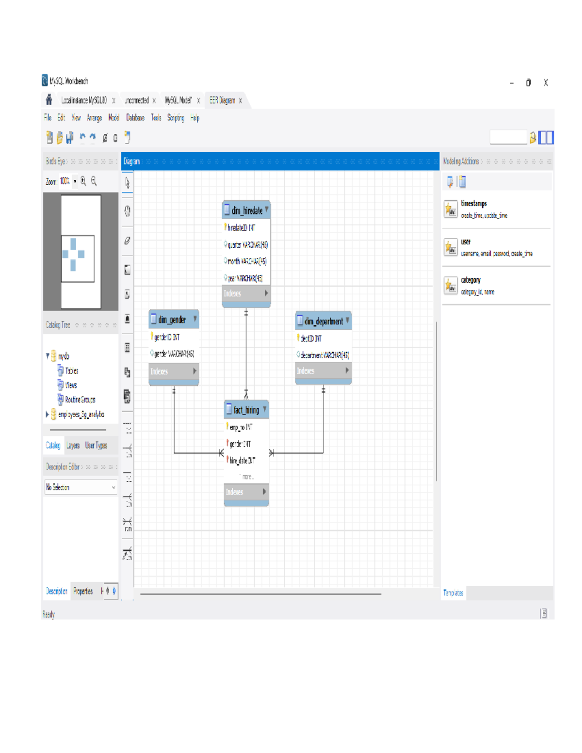3G Model Employee SQL - okay haha - MySQL Workbench 0 X Local instance MySQL80 X unconnected X ...