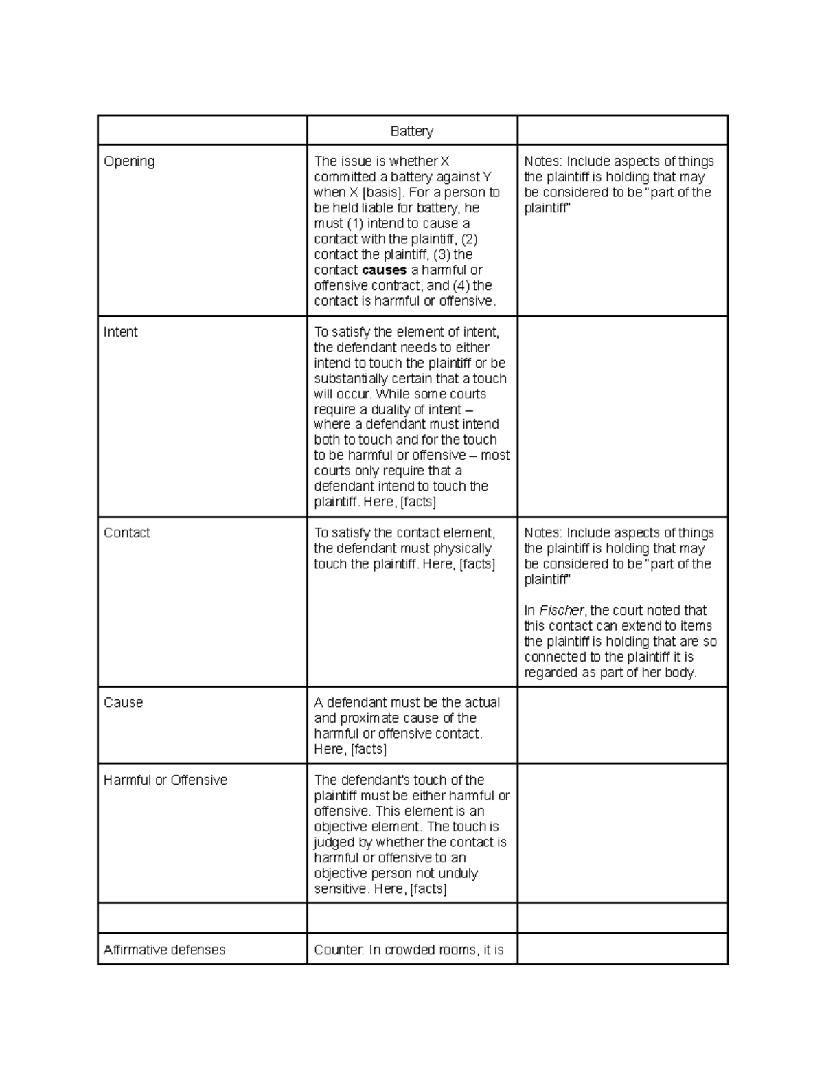 Battery Roadmap - Marcovitch - Battery Opening The issue is whether X ...