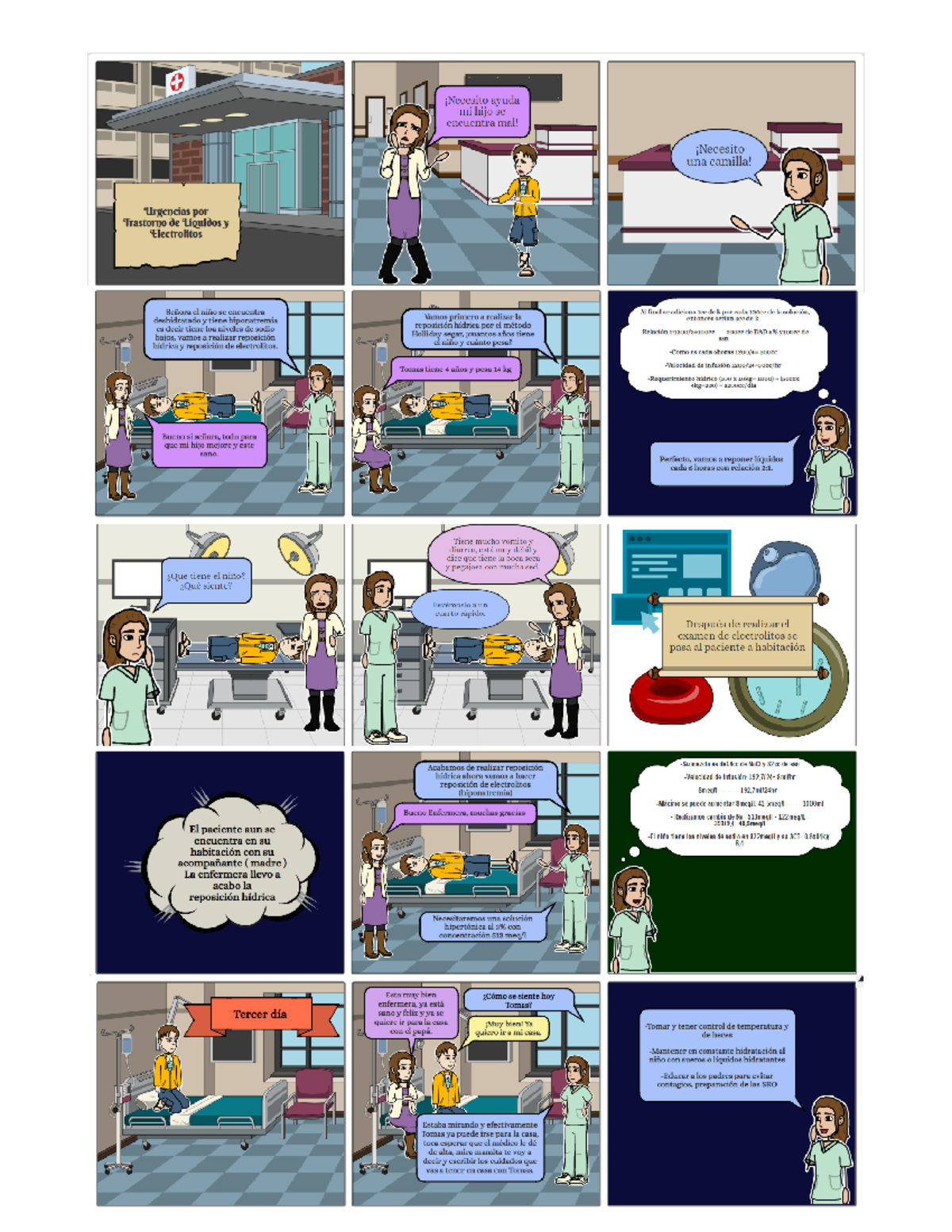 Historieta - LMLML - Especialización En Higiene, Seguridad Y Salud En ...