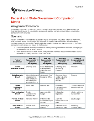 [Solved] In the US elections occur at the local state and national ...