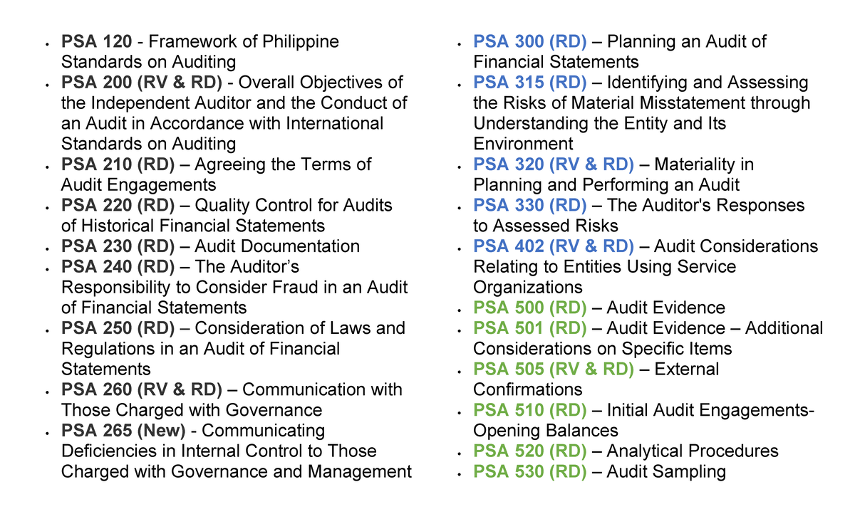 PSAs (with Titles) - PSA 120 - Framework of Philippine Standards on Auditing PSA 200 (RV & - Studocu