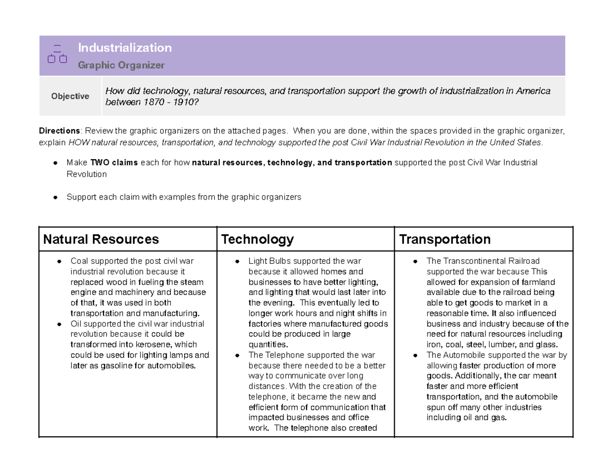 Hezekiah Dawkins - ( English) Graphic Organizer: Industrialization ...