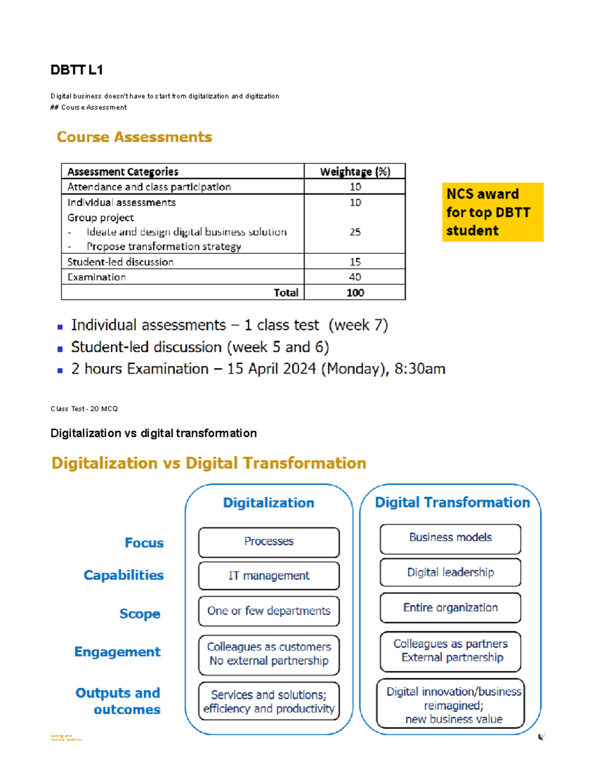 DBTT L1 - What is digital business and transformation - DBTT L Digital ...