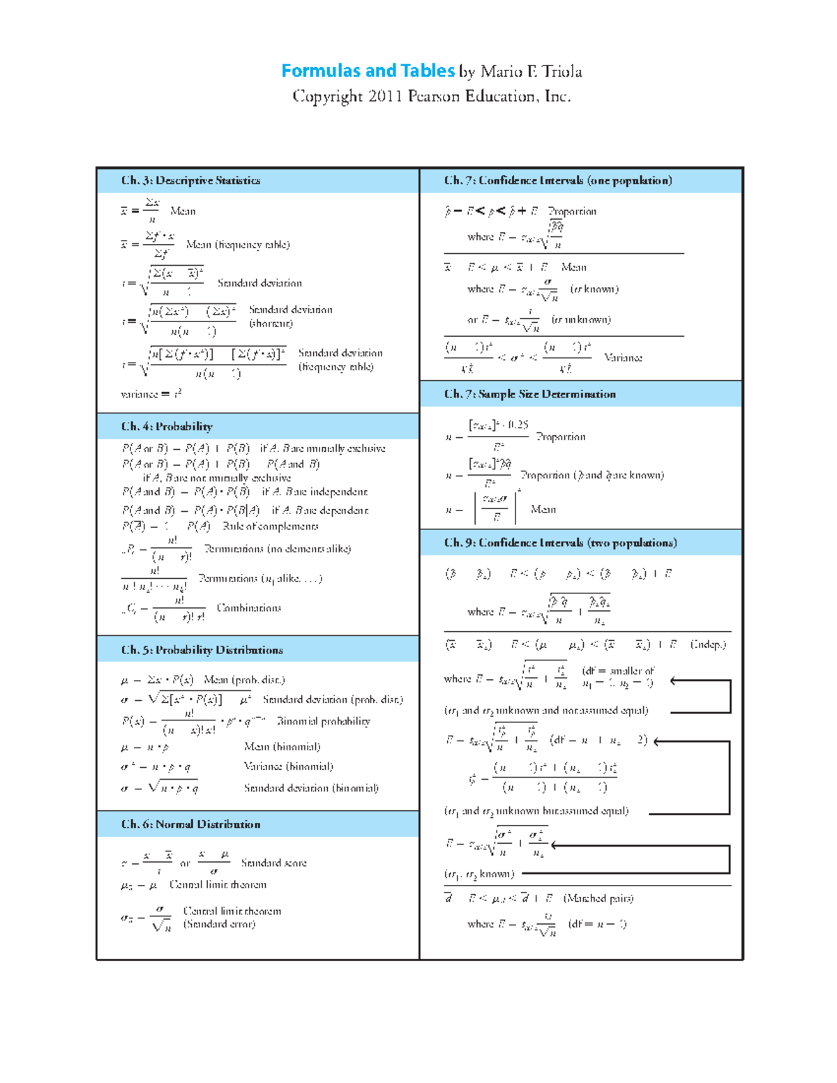 Triola tables&Formula - - Studocu