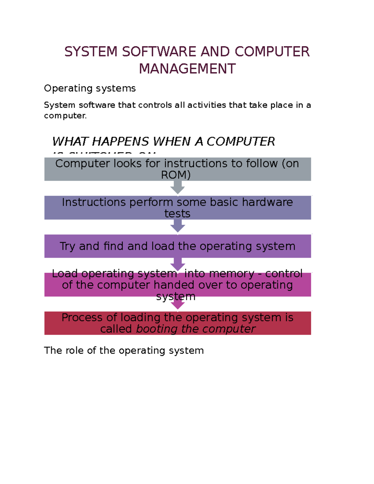 1 - Lecture notes 1.5 - Process of loading the operating system is ...