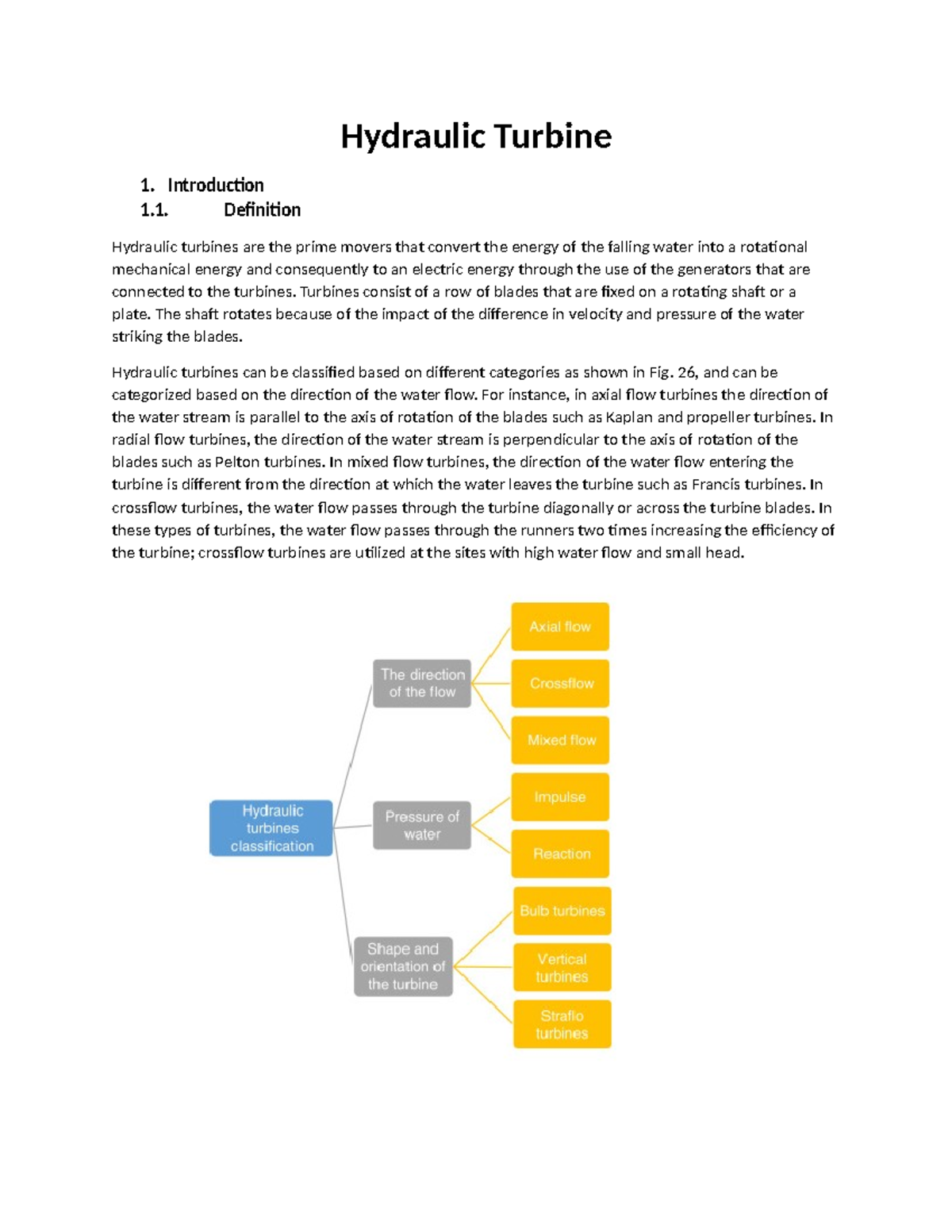 Hydraulic Turbine assignment - Hydraulic Turbine 1. Introduction 1 ...