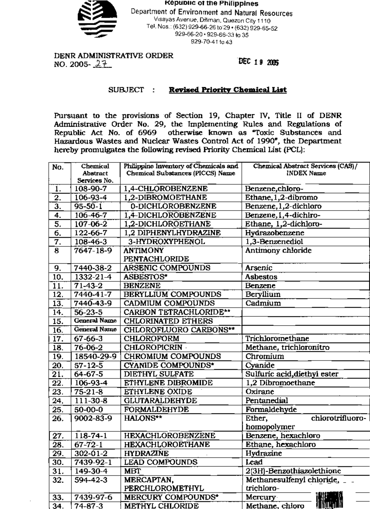 DAO 2005 27 PCL List - Kepubllc ot the Philippines Department of ...