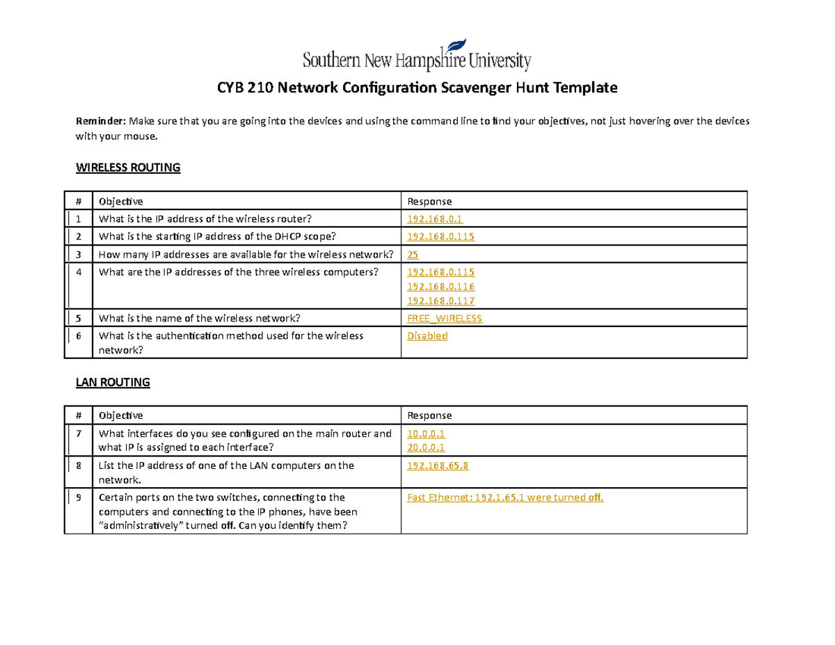 Cyb 210 Network Configuration Scavenger Hunt Template Wireless Routing Objective Response 1