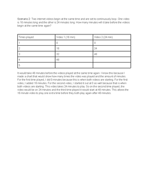 AVA 2 WGU Task 1 Geometry and Statistics - A. List of Standards a. KY.3.G Classify polygons by ...