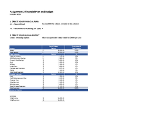 Sophia - Personal Finance Unit 4 Milestone 4 - 1 12/17 that's 71% ...