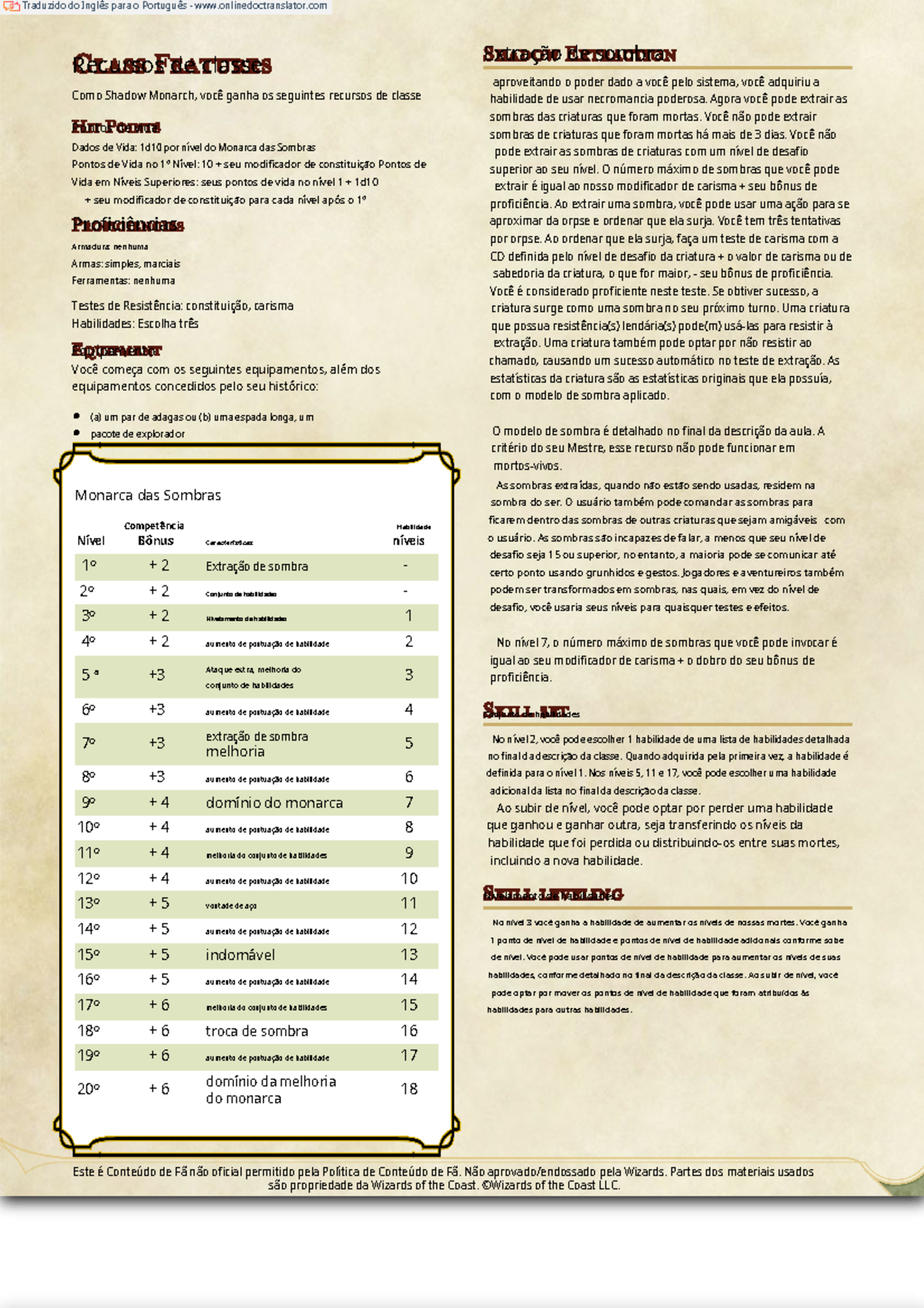 New 5e Class - Shadow Monarch (Based off of Sung Jin-Woo from Solo ...