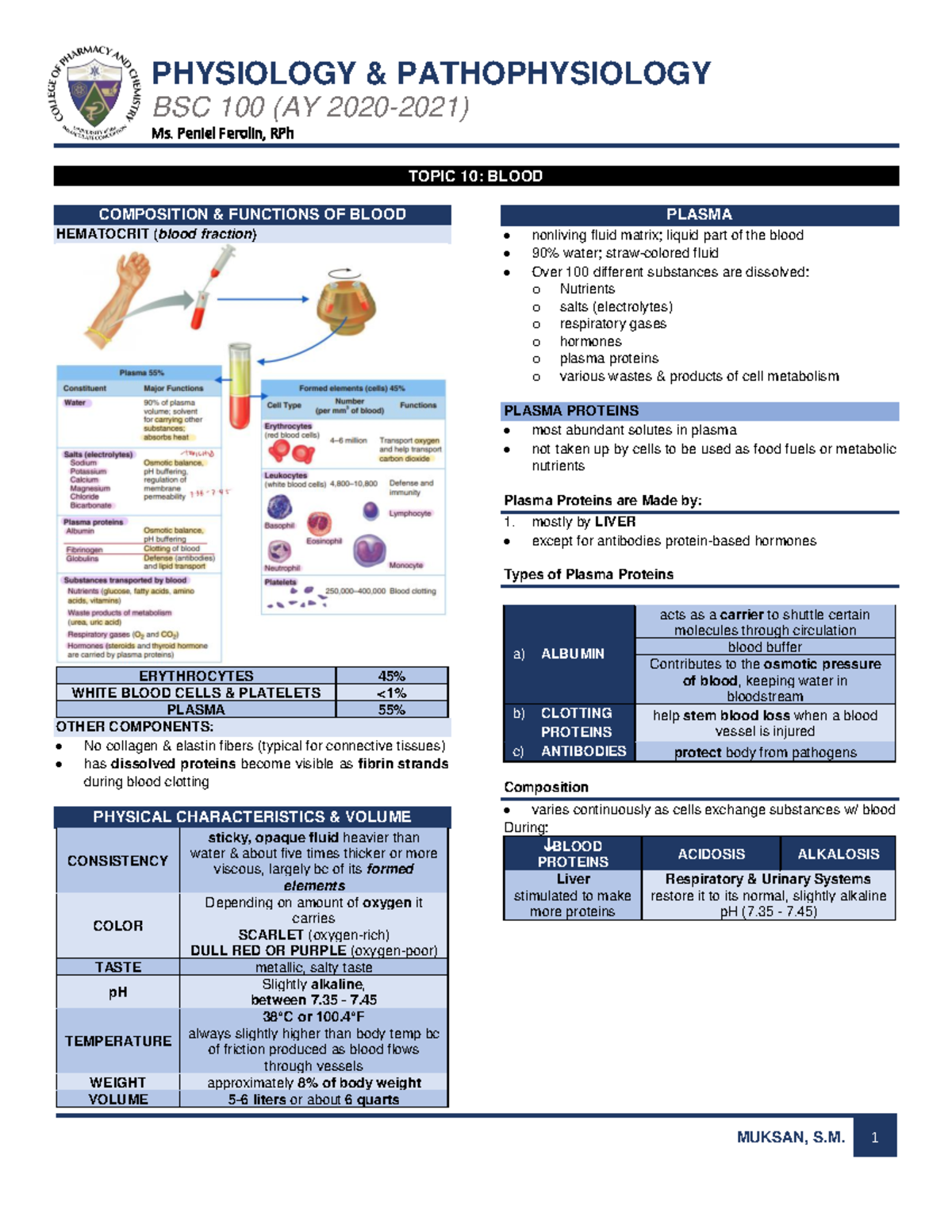 10 - Blood - PHYSIOLOGY & PATHOPHYSIOLOGY BSC 100 (AY 2020-2021) Ms ...