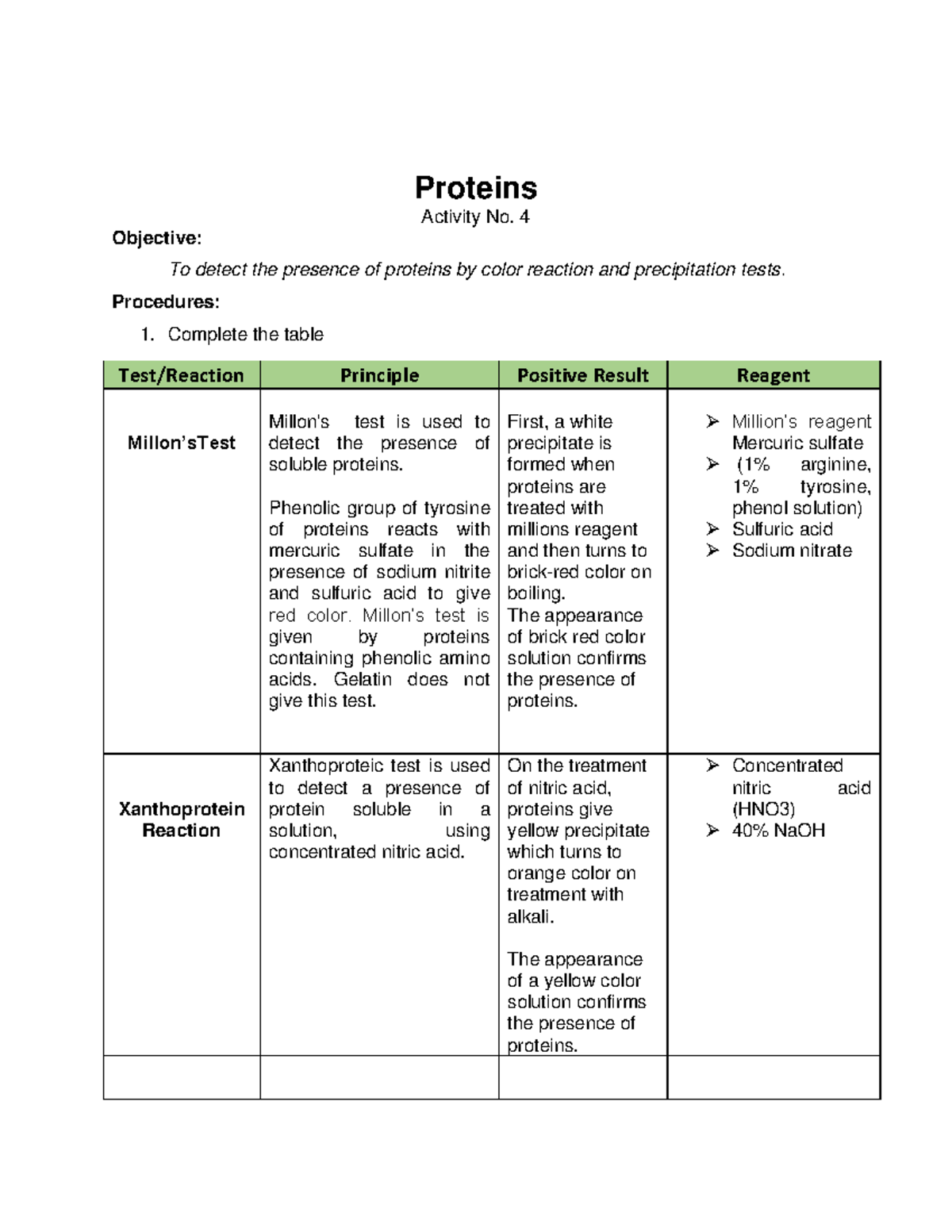 Protein laboratory - BIOCHEM - Proteins Activity No. 4 Objective: To ...