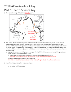 AP Environmental Science APES Unit 7 Atmospheric Pollution Sudy Guide ...