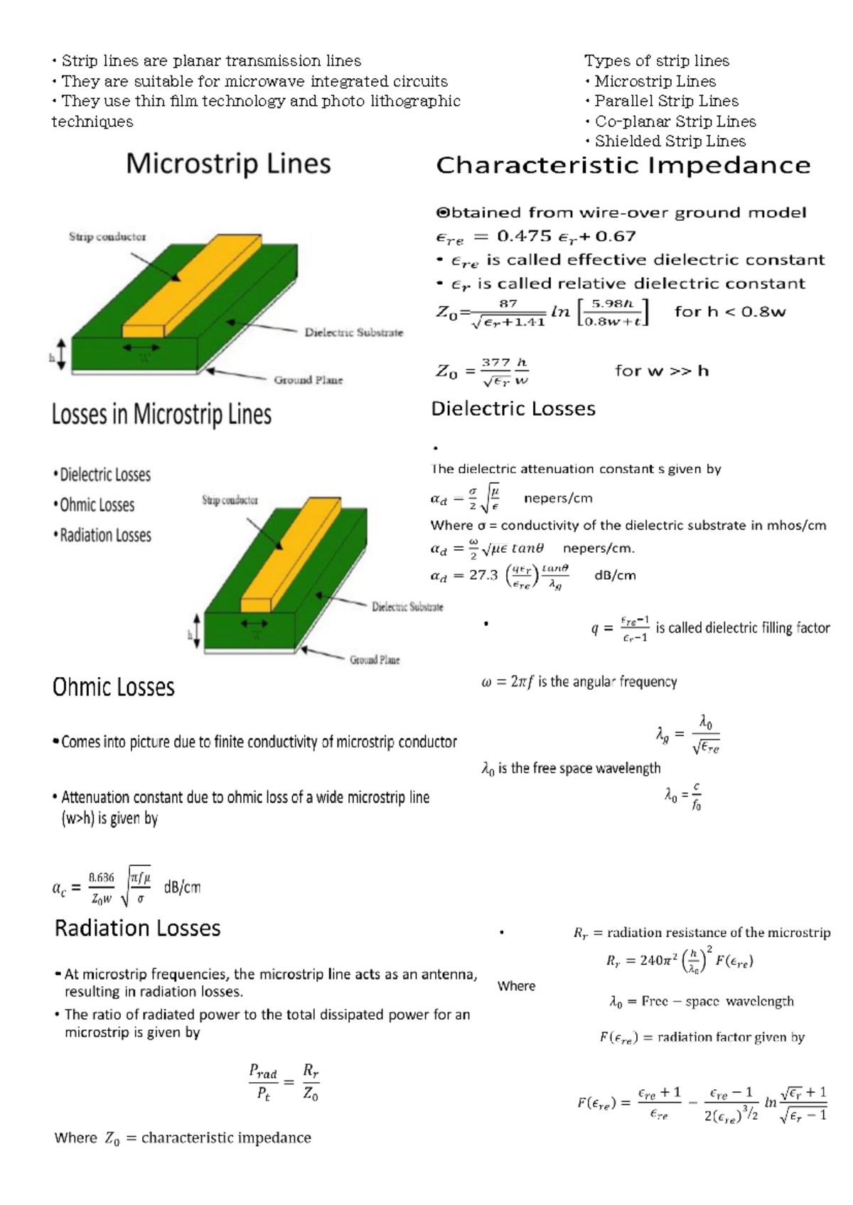 Basic concepts of Microstrips and types of different microstrip lines ...