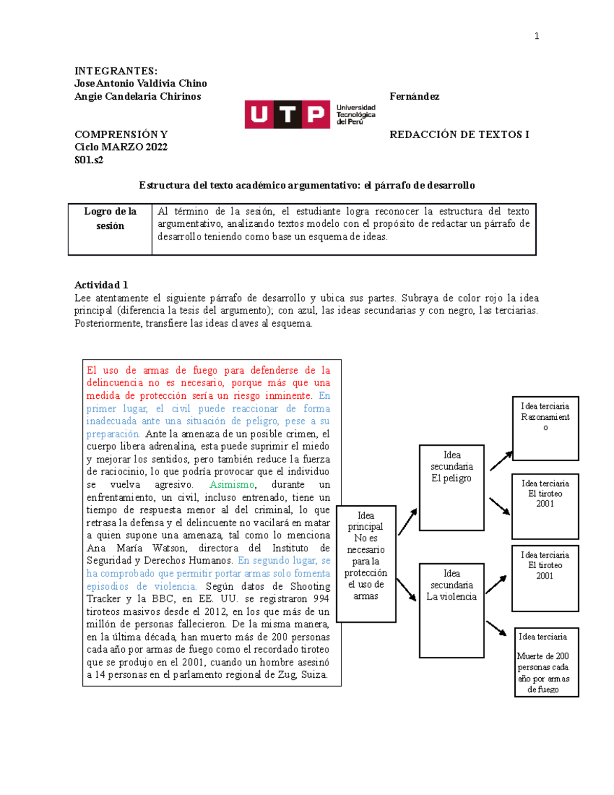 S01.s2- (material) Marzo 2022 PA - 1 INTEGRANTES: Jose Antonio Valdivia ...