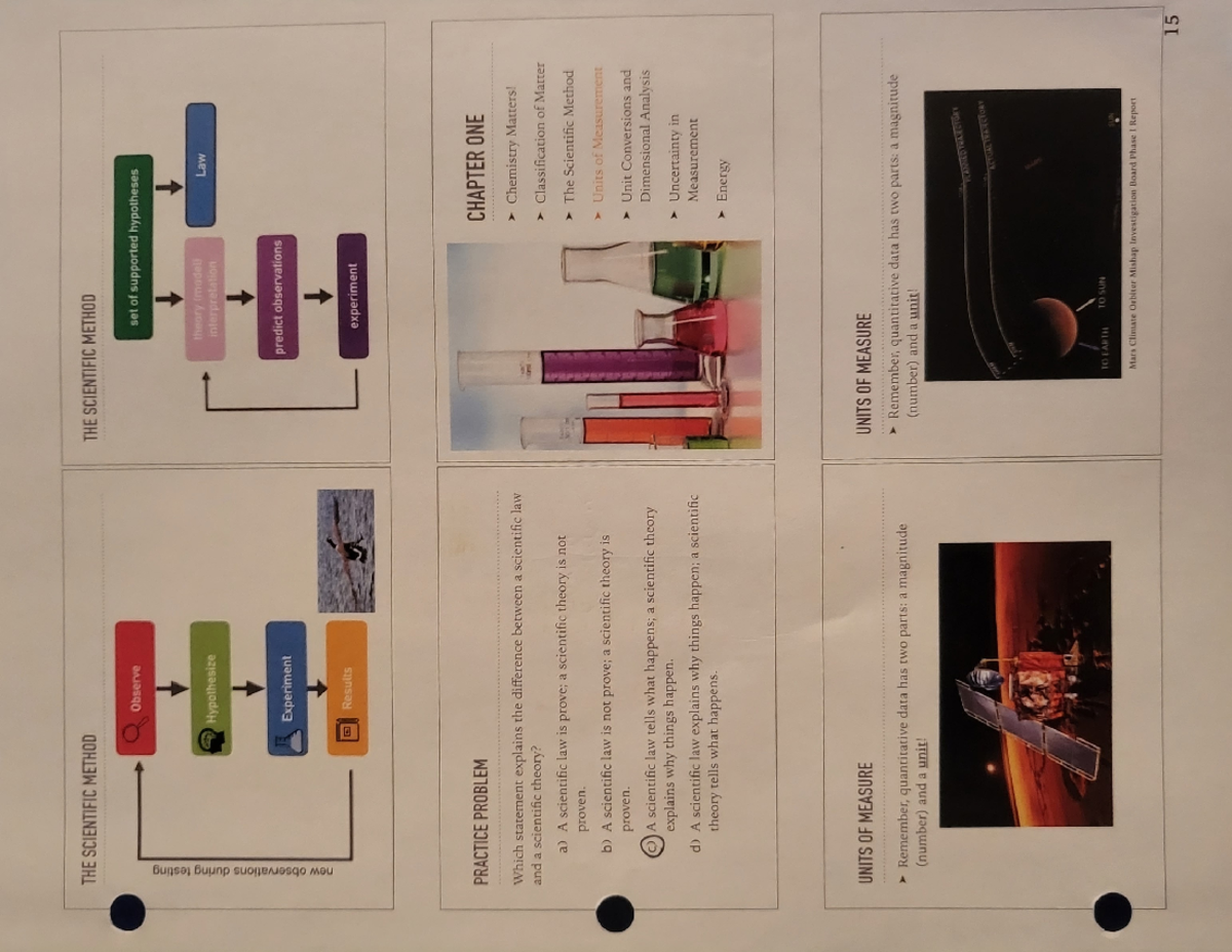 CHM 115 Chapter 1 - Dr. Youmans - CHM-115 - Studocu