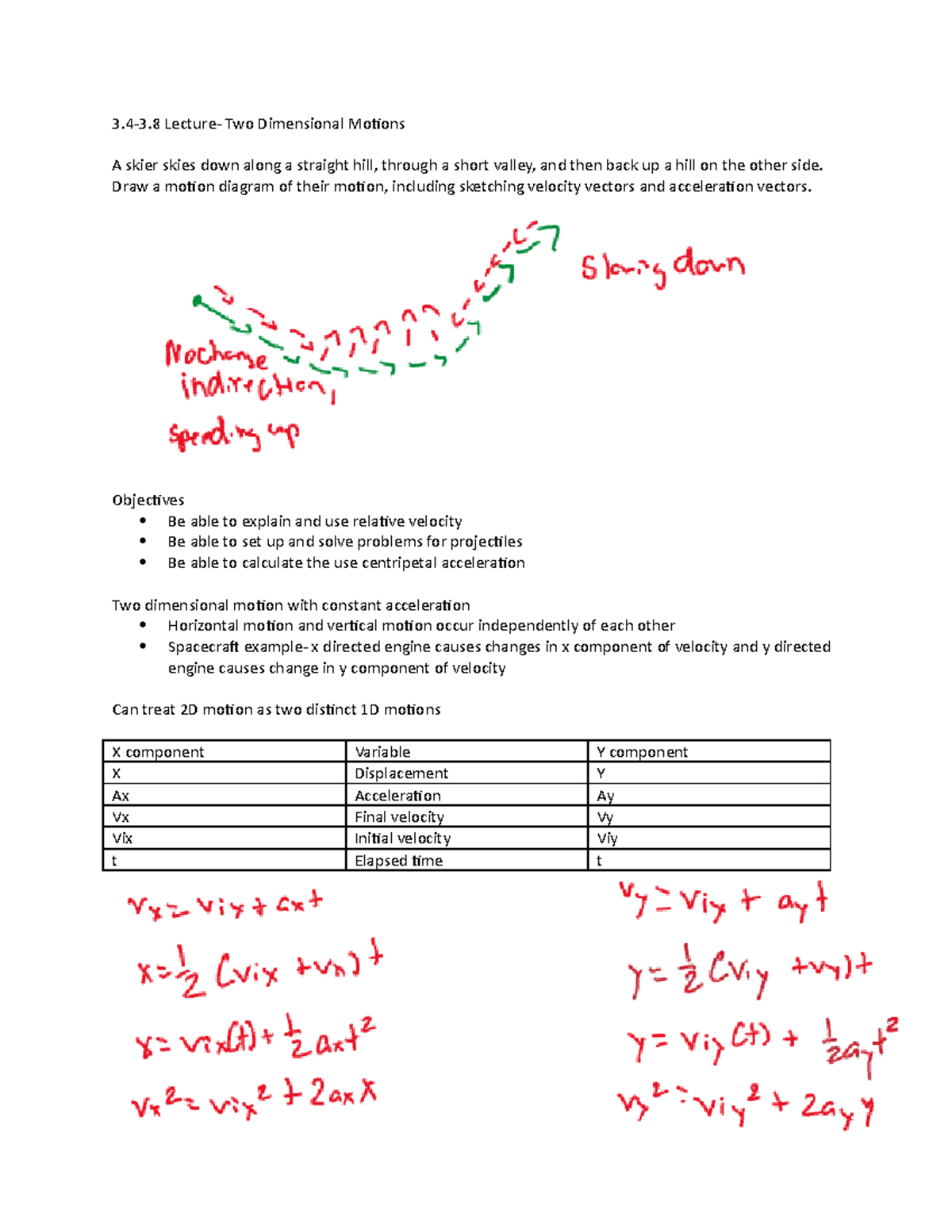 3 - Two Dimensional Motion - 3.4-3 Lecture- Two Dimensional Motions A skier skies down along a ...