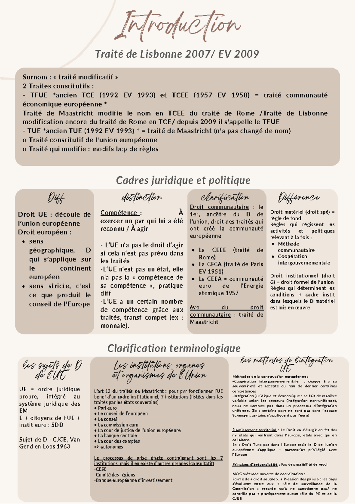 DIUE S3 - Résumé droit de l'union européenne - Introduction Traité de ...