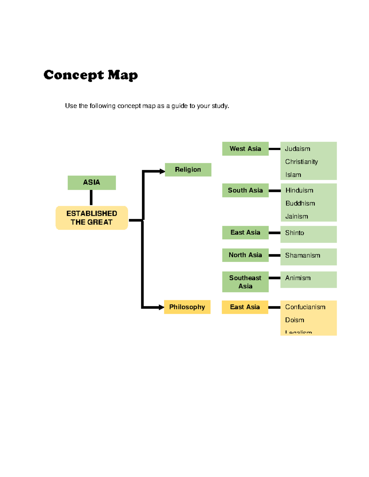 Religions and Philisophies - Concept Map Use the following concept map ...