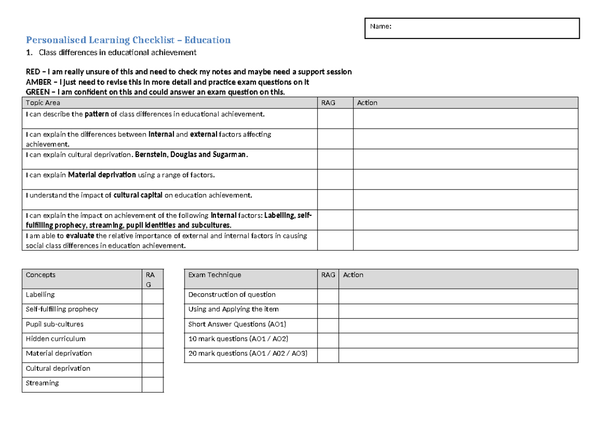 Education 4 - Personalised Learning Checklist – Education 1. Class ...
