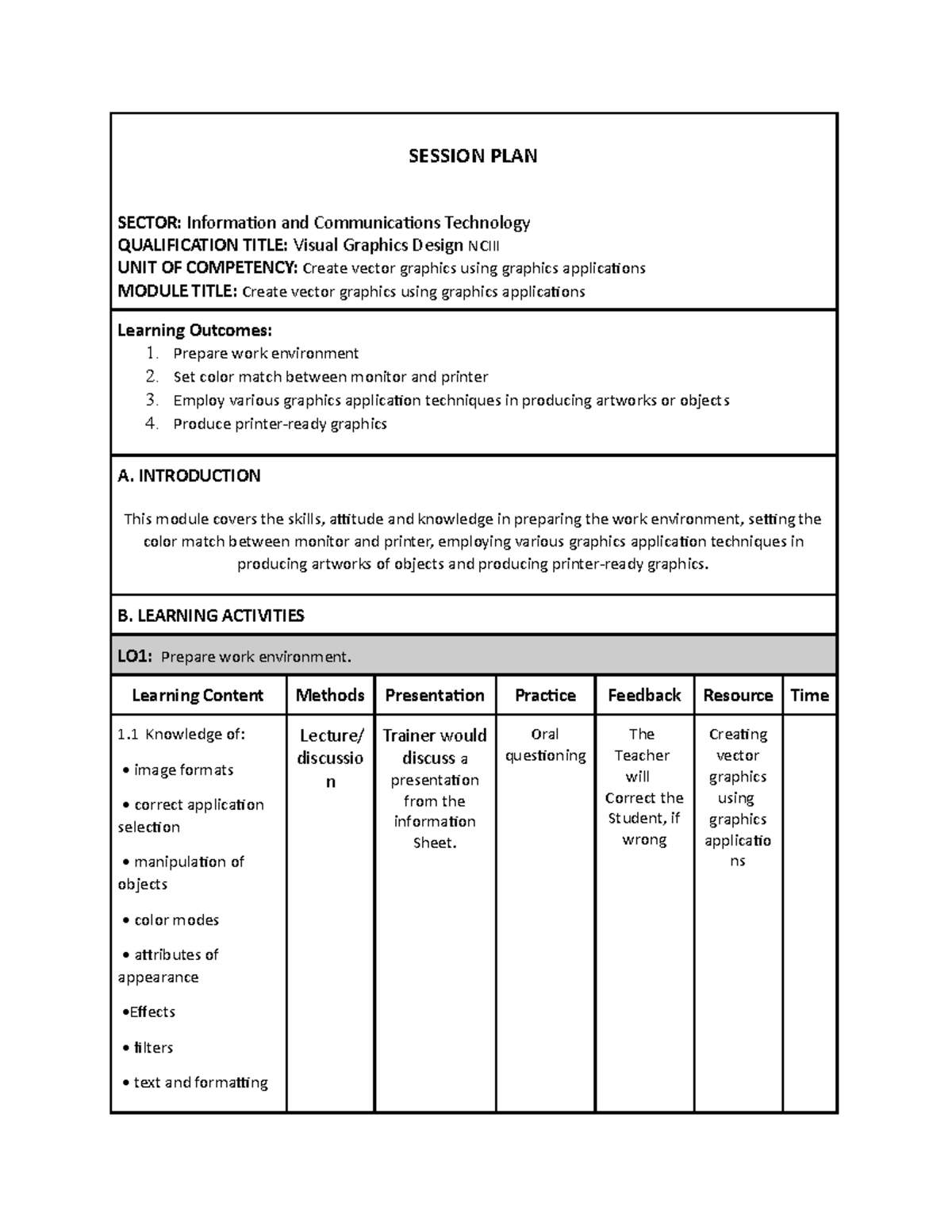 Session PLAN - hope it helps - SESSION PLAN SECTOR: Information and ...