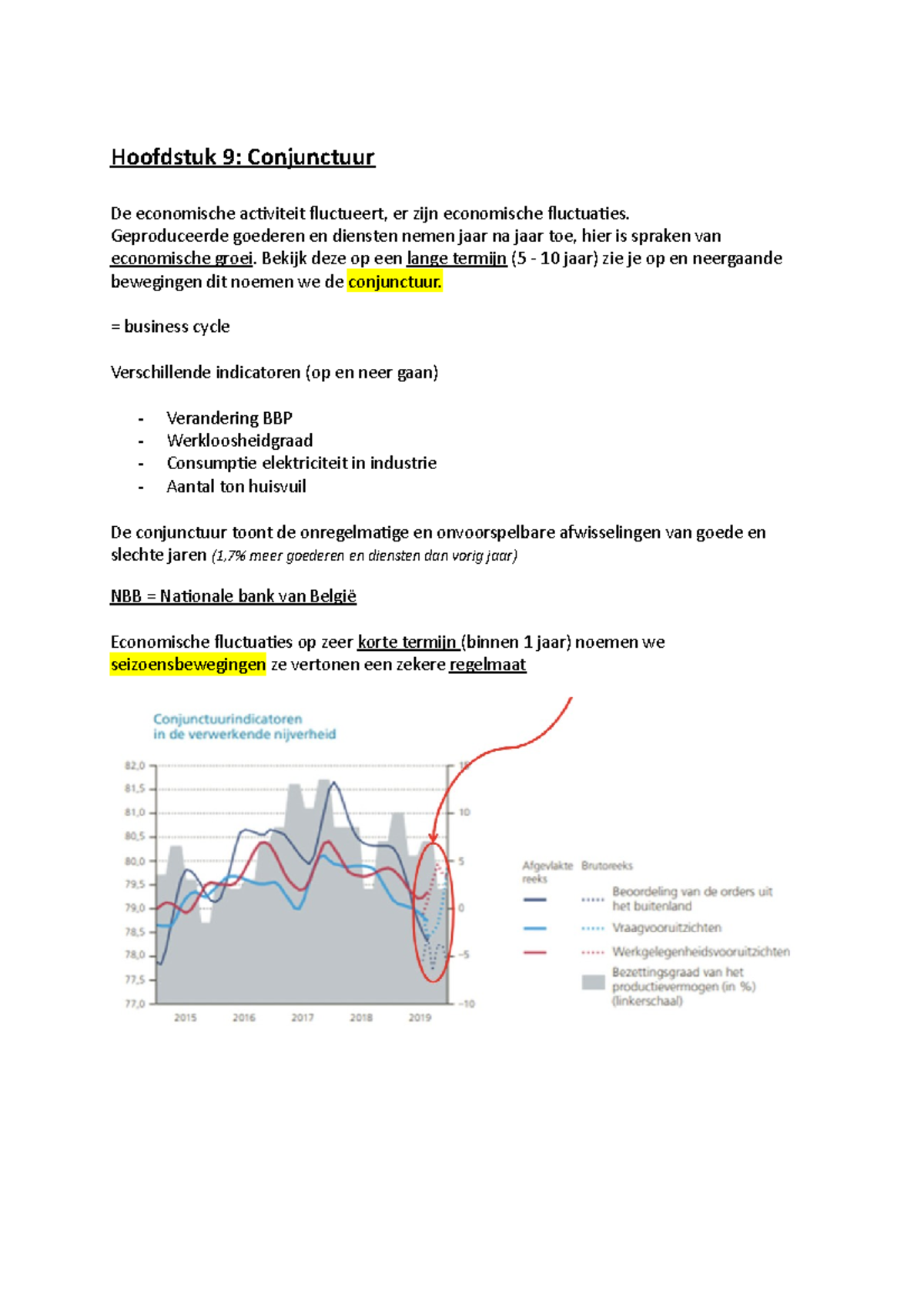 Bedrijfseconomie: Hoofdstuk 9 conjunctuur & 10 internationale handel ...