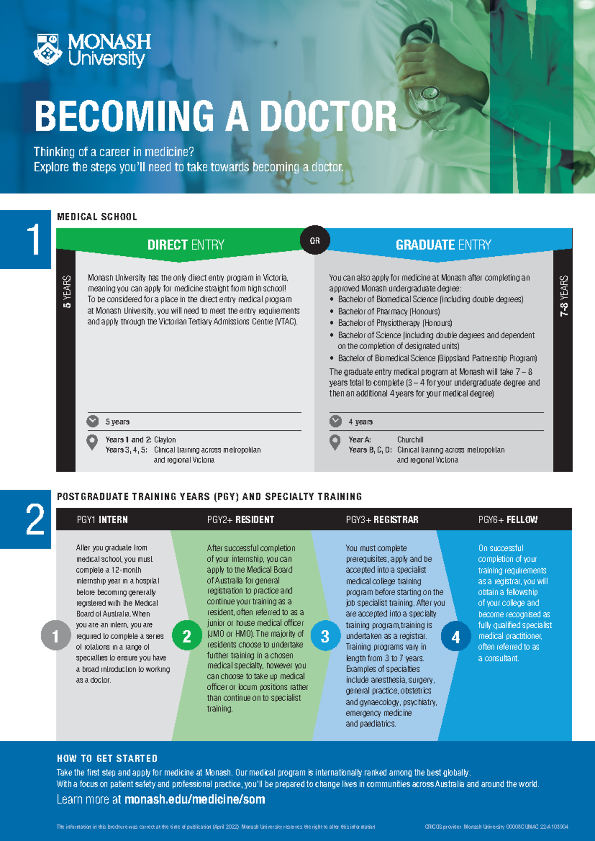 Becoming-a-Doctor-flyer - ####### POSTGRADUATE TRAINING YEARS (PGY) AND ...