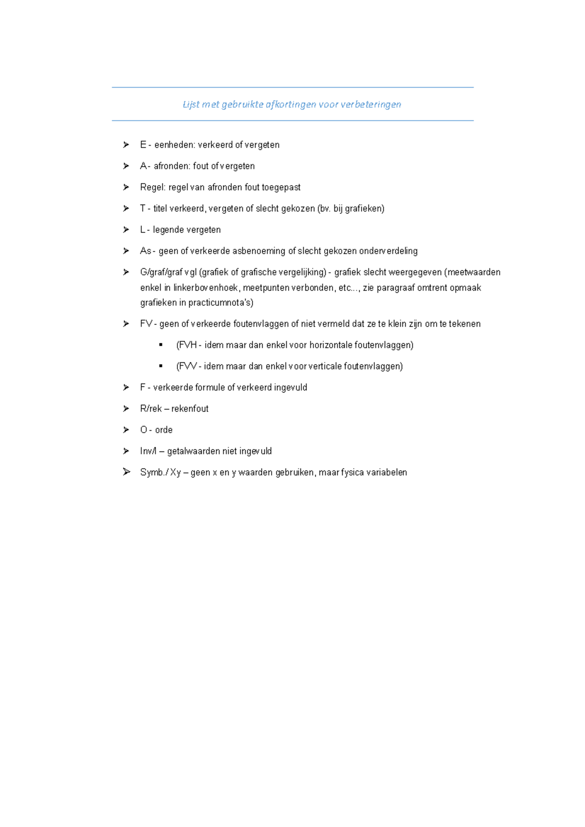 Afkortingen opm - afkosrtingen - Lijst met gebruikte afkortingen voor ...