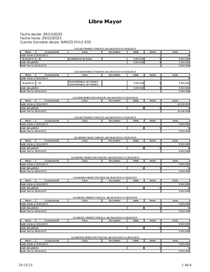 Prueba 1 Revisión del intento contabilidad - Página Principal/Mis ...