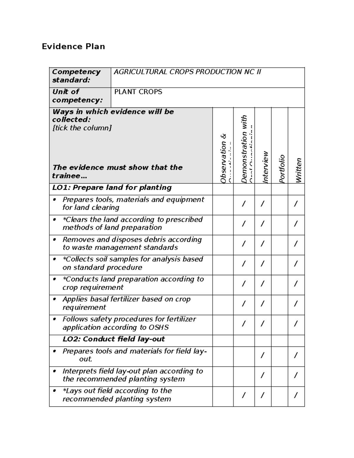 Workshop 3 Developing Eveidence Plan - Evidence Plan Competency ...