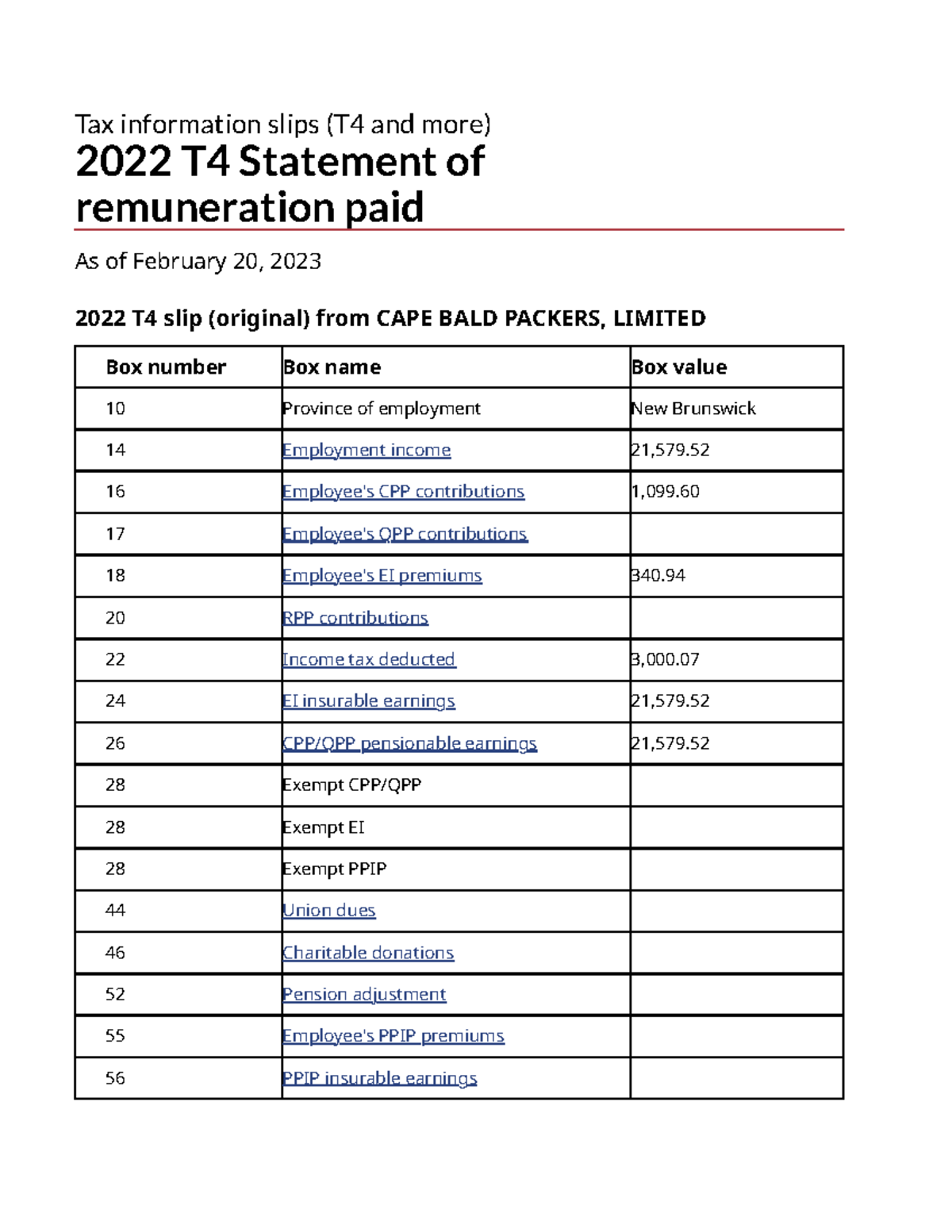 2022 T4 Statement of remuneration paid - As of February 20, 2023 2022 ...