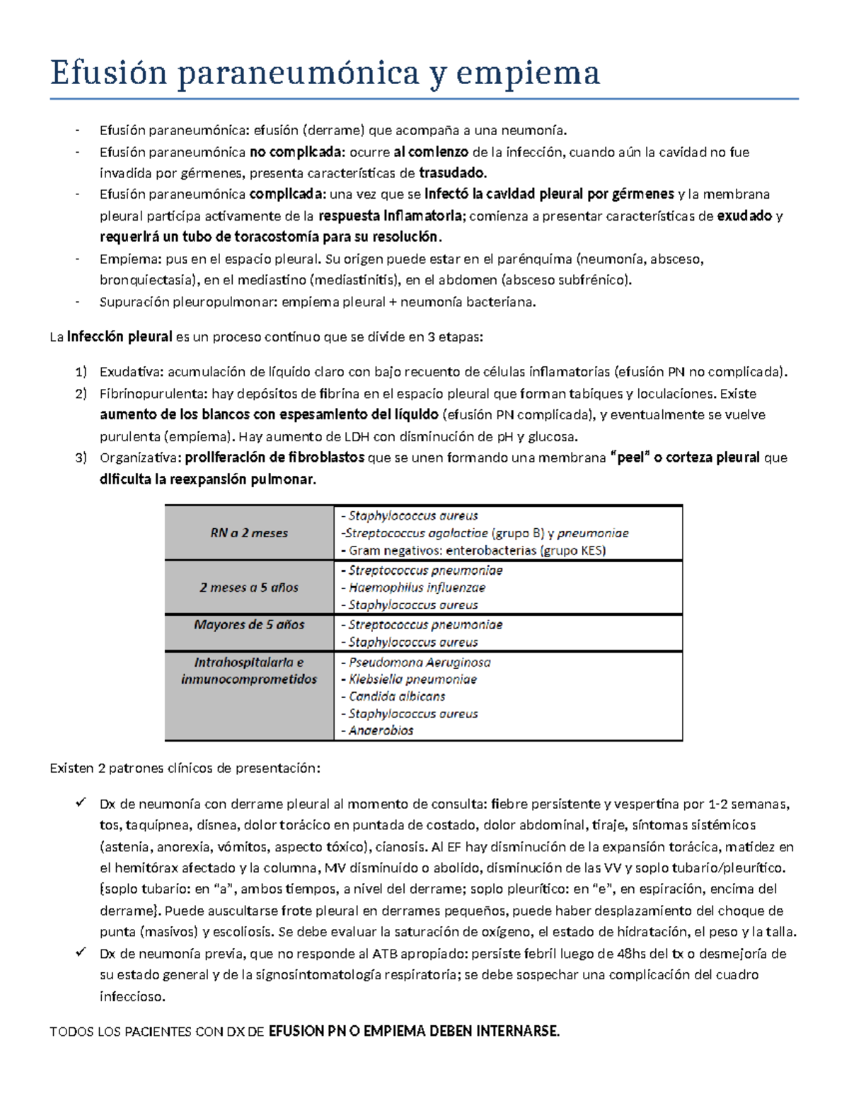 IRAB - Efusión paraneumónica y empiema - Efusión paraneumónica y ...
