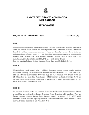 Question papers - Griet - Electrical And Electronics Engineering - Studocu