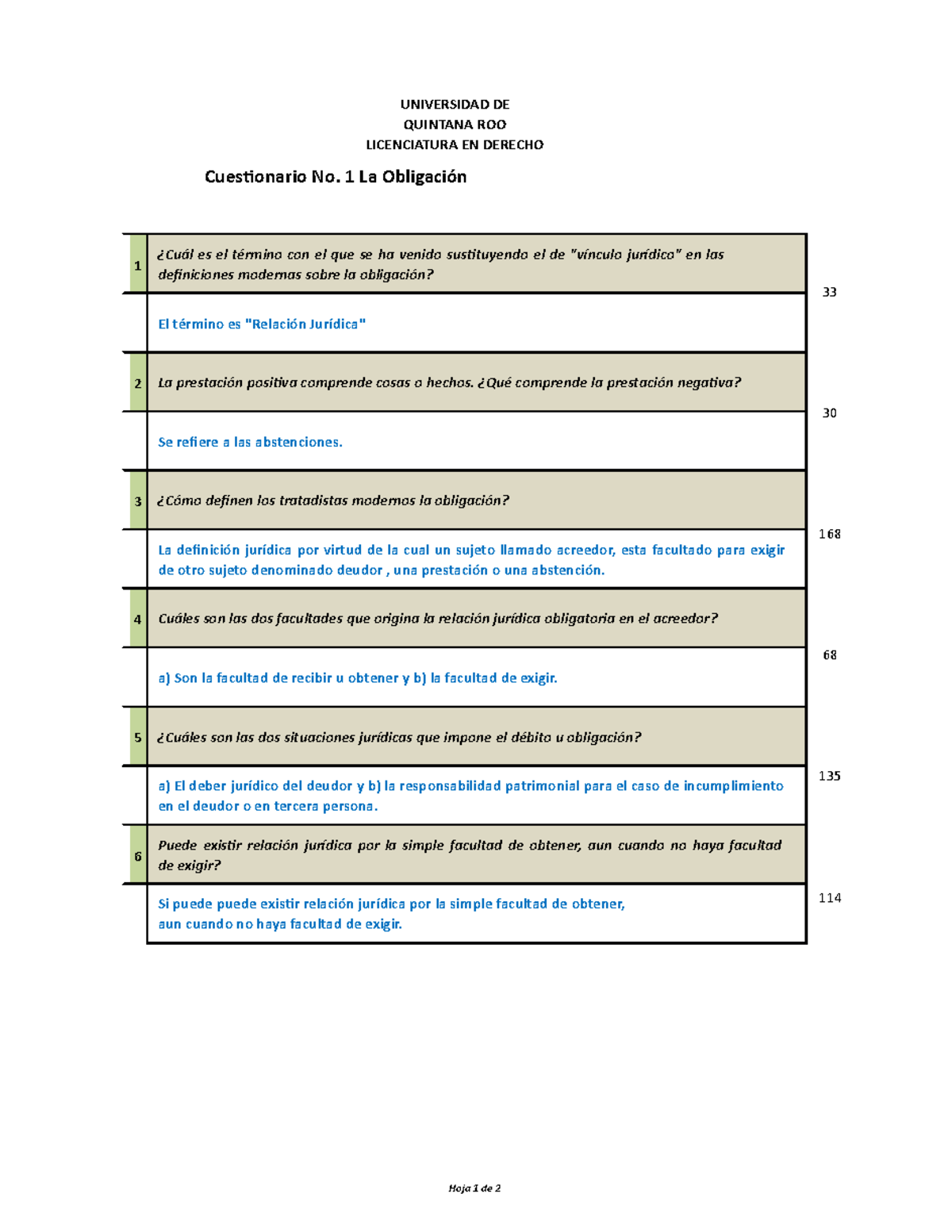 Preguntas 1 Obligacion 23 - UNIVERSIDAD DE QUINTANA ROO LICENCIATURA EN ...