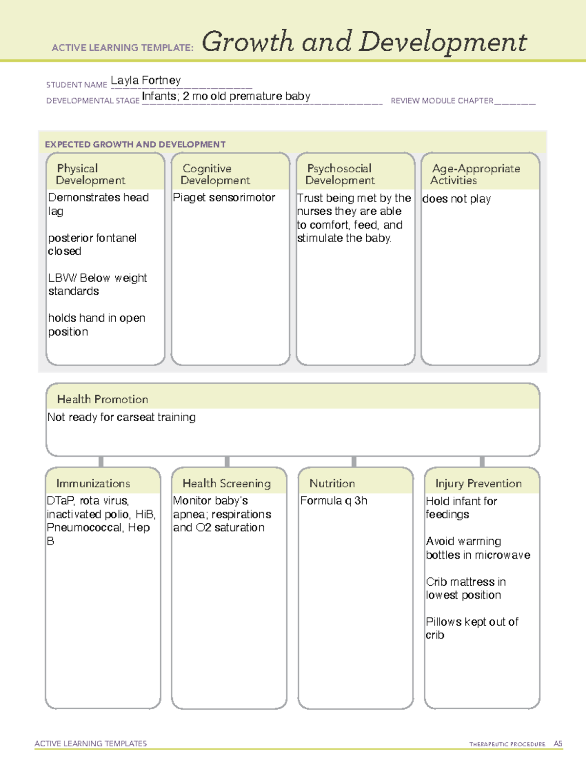 Week One active template - ACTIVE LEARNING TEMPLATES THERAPEUTIC ...