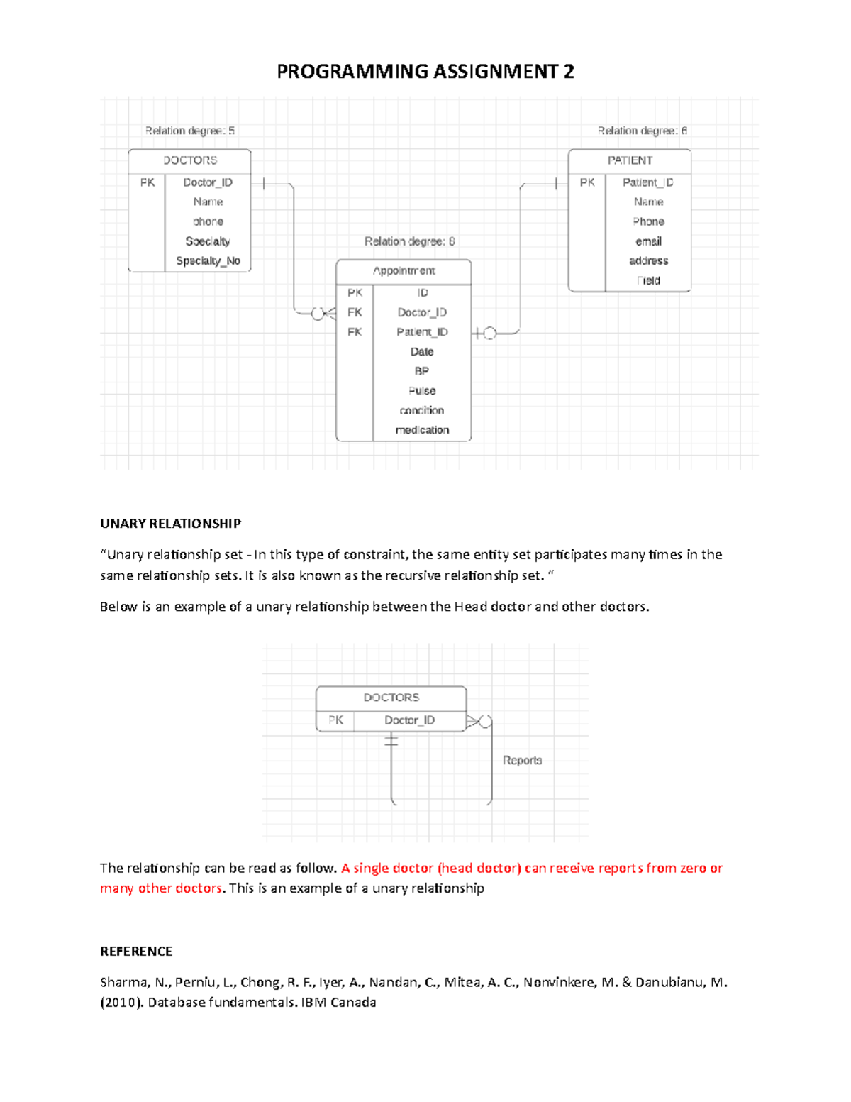 Programming Assignment For Unit 2 Cs Database 1 Programming